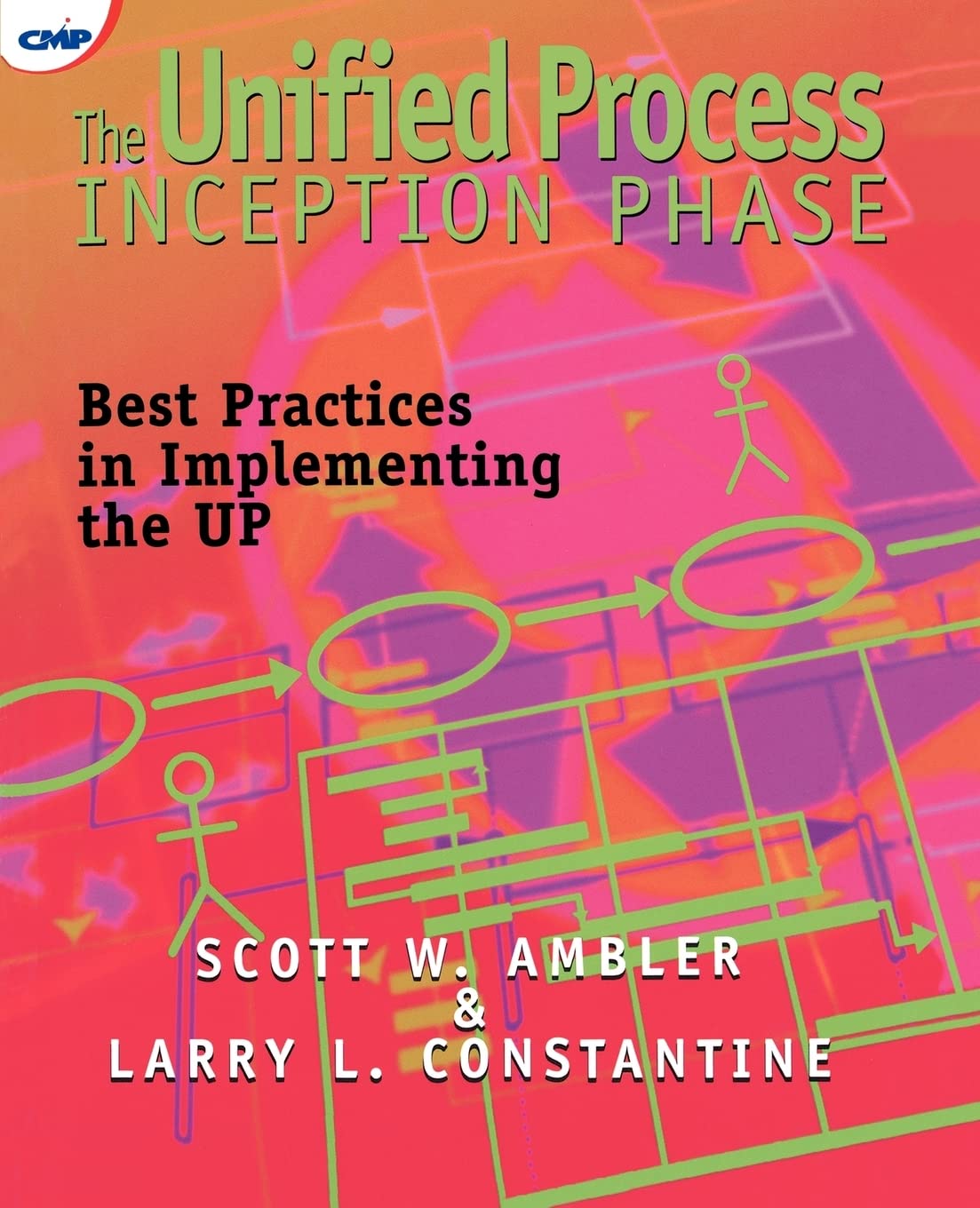 Unified Process Elaboration Phase - Scott Ambler